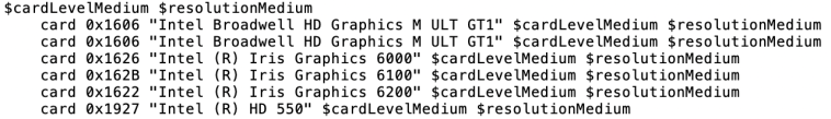 Sims 4 – How to add your GPU to the GraphicsCards.sgr file – Bluebellflora